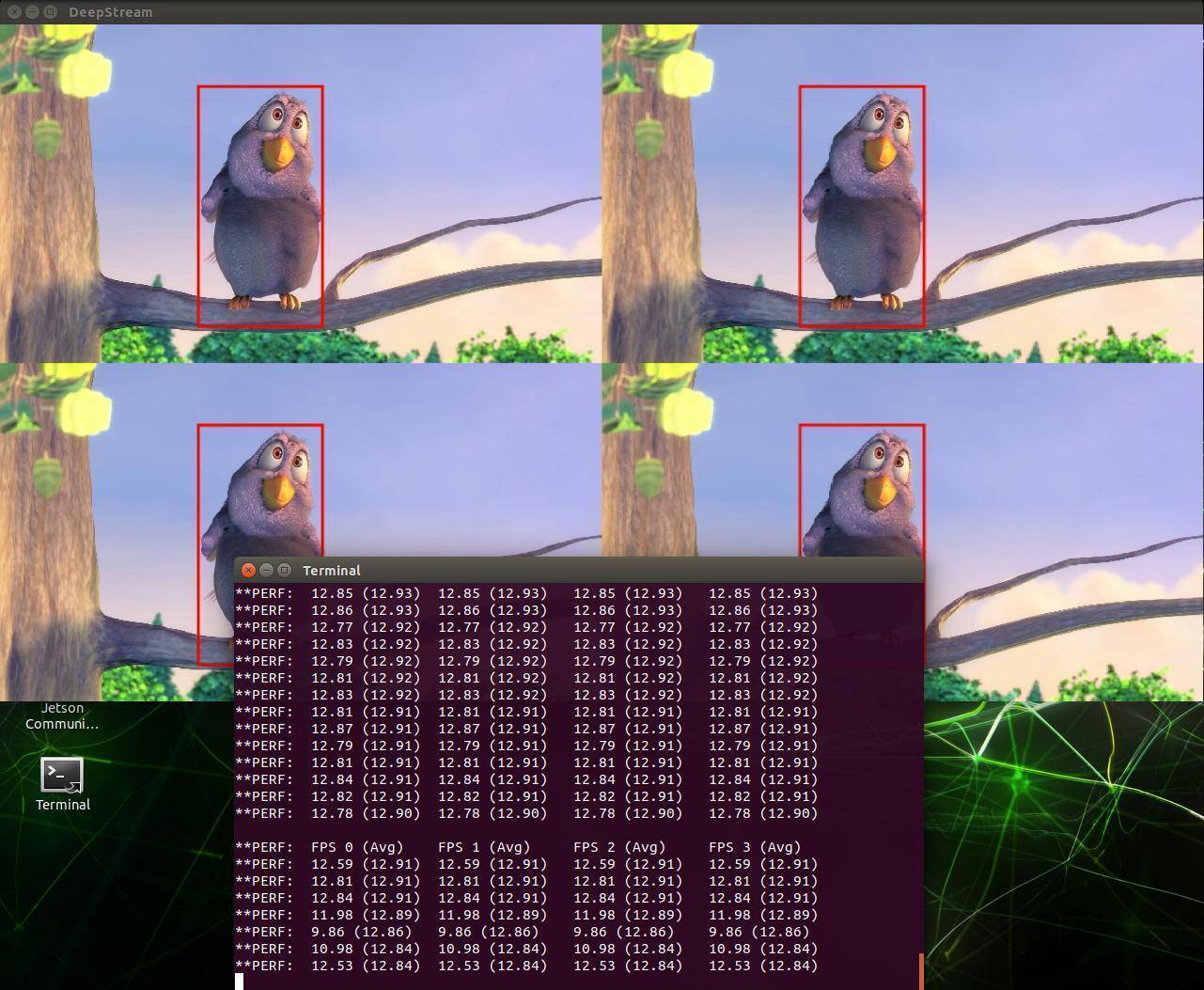 Comparison of DeepStream SSD Object Detection Performance on NVIDIA® J