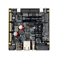 NVIDIA Jetson Carrier Boards | Forecr